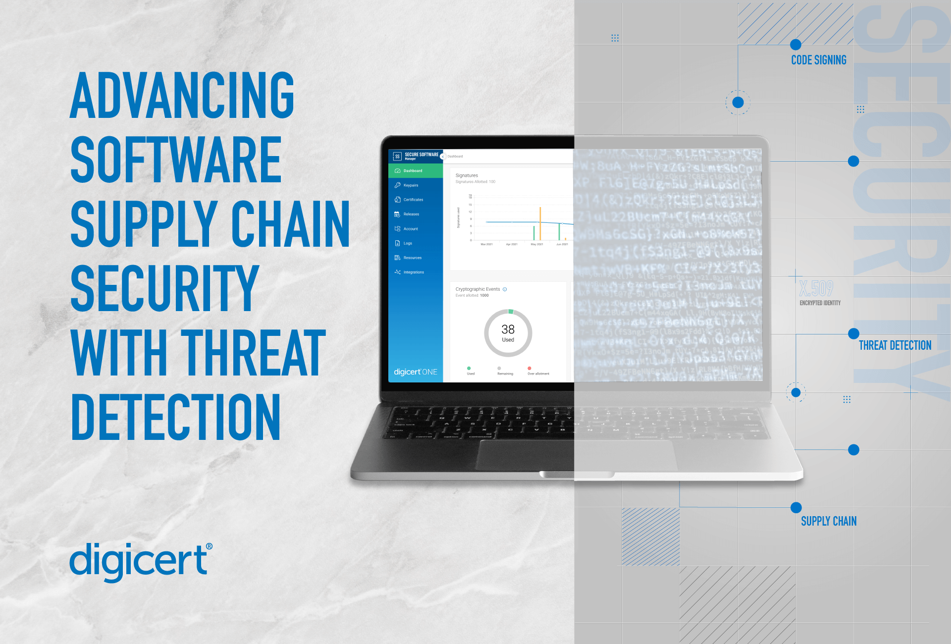 DigiCert partners with ReversingLabs to advance software supply chain security | DigiCert